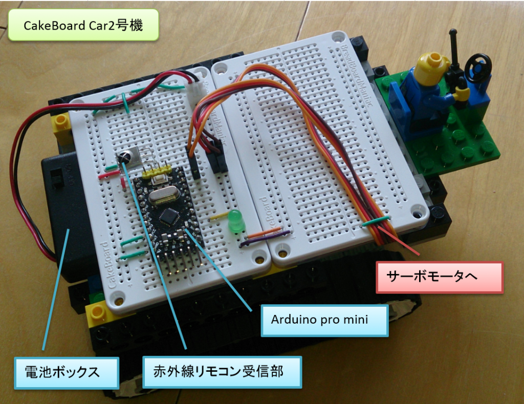 CakeBoard Car2号機 無線化 + 埋蔵携帯 | 素人がつくってみた